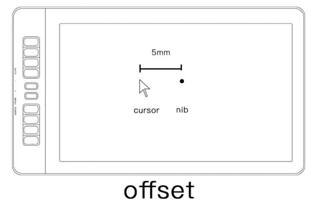 How to Calibrate When Cursor Offset/ Deviates | GAOMON Q&A