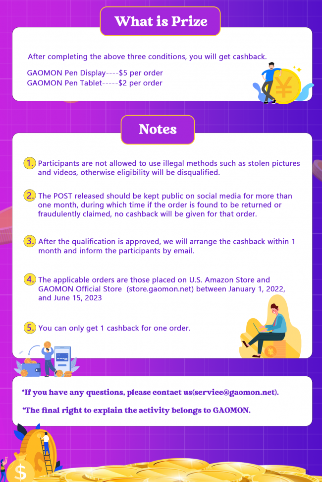 GAOMON CASHBACK PLAN