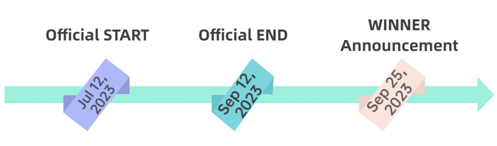 GAOMON "The Future World in Your Eyes" Drawing Contest